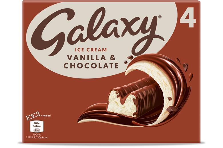 Mars is expanding its range of branded ice creams with a Galaxy ...