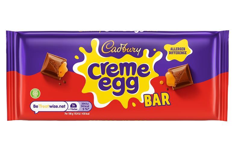 Find the Winning Egg campaign and new tablet format for Cadbury Creme ...