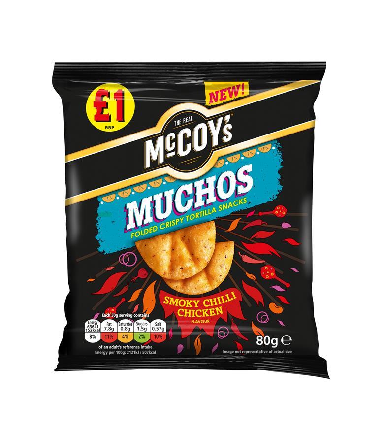 What's keeping my till ringing? | Product News | Convenience Store