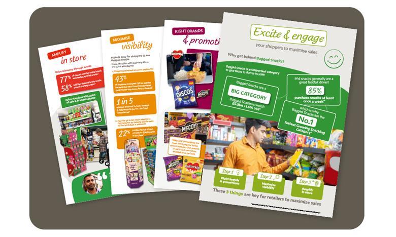 KP’s Excite and Engage has been designed to help retailers maximise ...