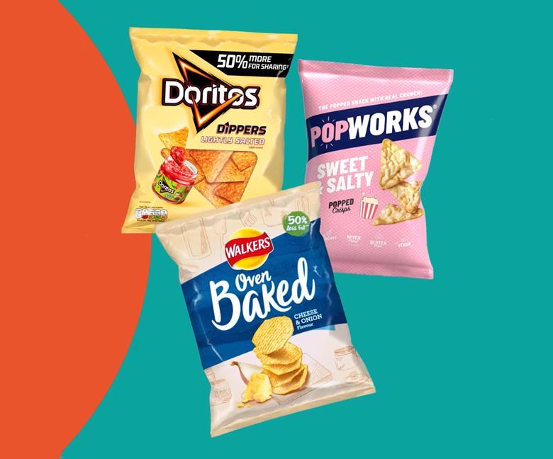Eight things you need to know about Crisps and Savoury Snacks ...